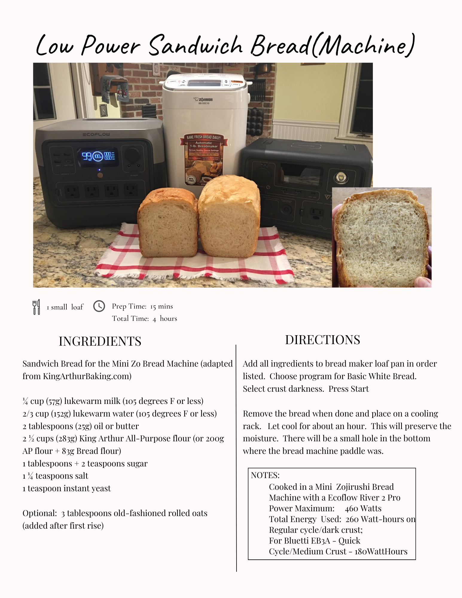 Low Power Sandwich Bread (Machine) – Katy's Camp Kitchen